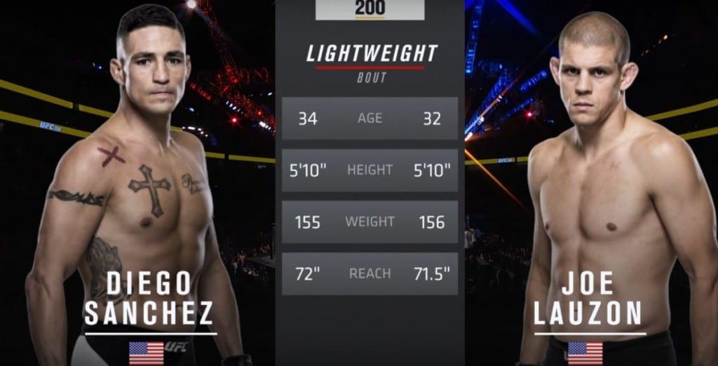 Free Fight: UFC 200 – Joe Lauzon vs Diego Sanchez